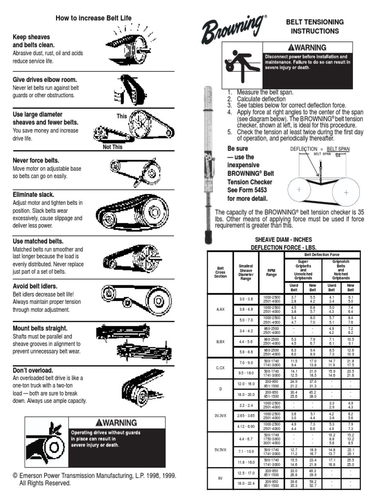 Belt Tension Ing | PDF | Belt (Mechanical) | Mechanical Engineering