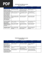 Codju Student Login Guide | PDF