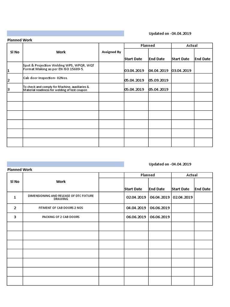 Planned Work SL No Work Start Date End Date Start Date End Date | PDF