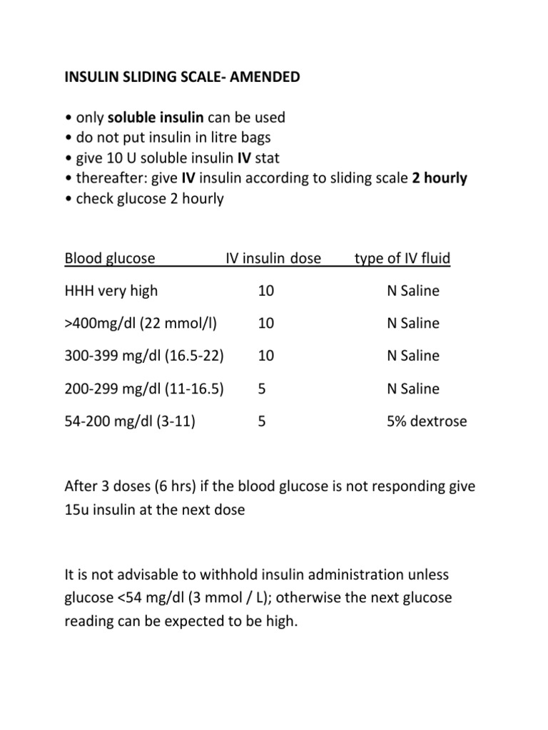 Insulin Sliding Scale Guide | PDF | Wellness
