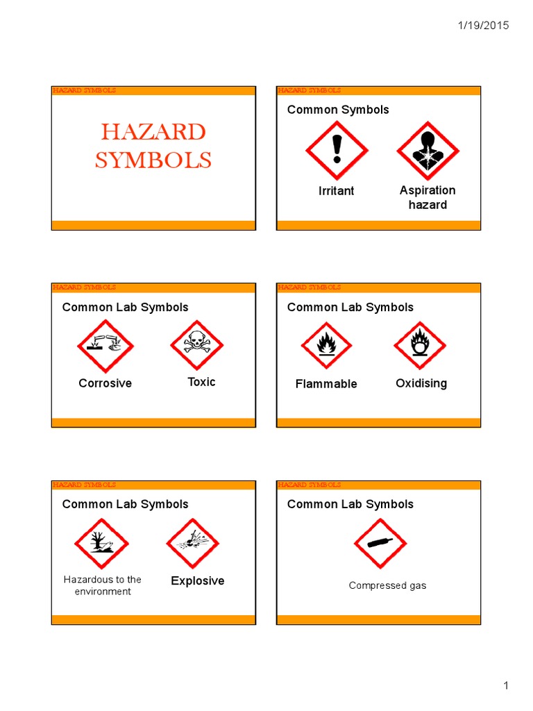 Hazard Symbols For KS3 | PDF | Safety | Occupational Safety And Health