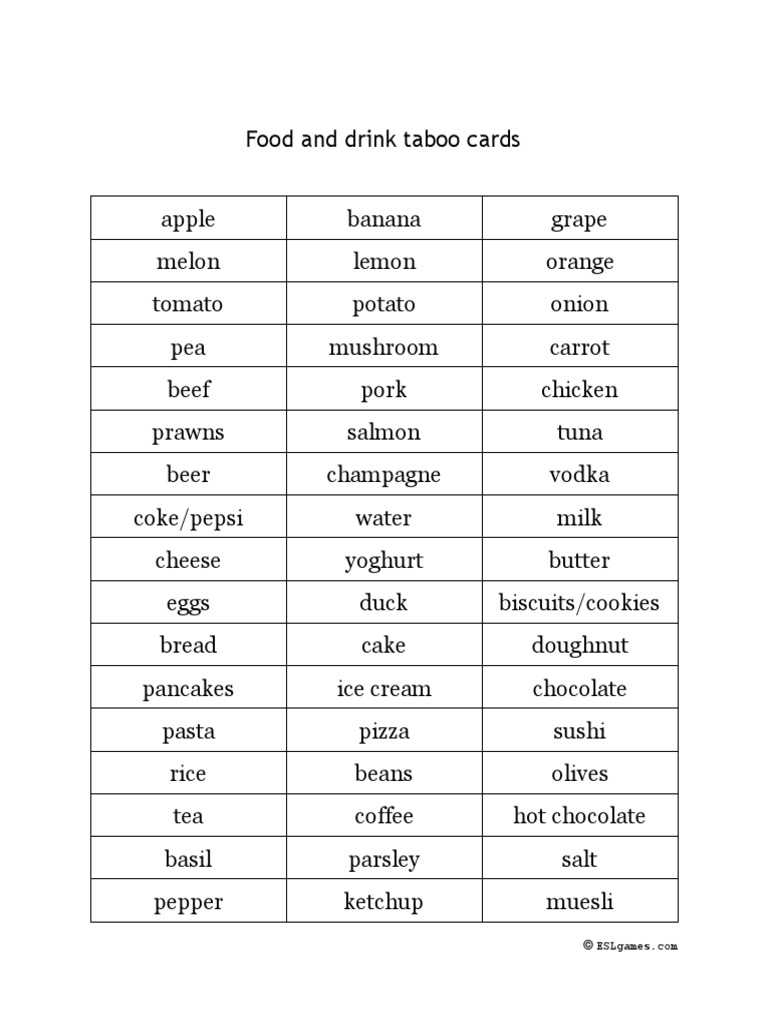 Food and Drink Taboo Cards PDF | PDF