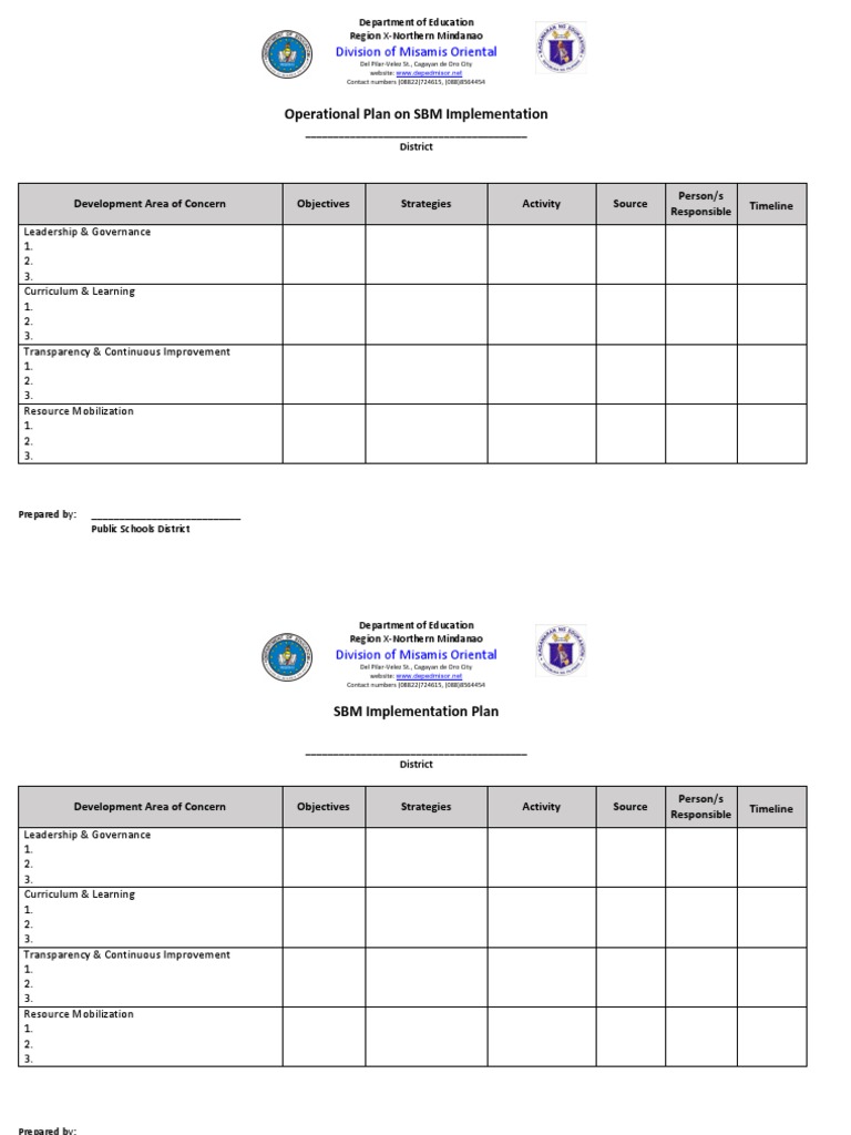 Operational Plan On SBM Implementation: Division of Misamis Oriental ...