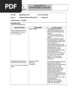 Risk Assessment - Cable Pulling Laying, Glanding and Termination From ...