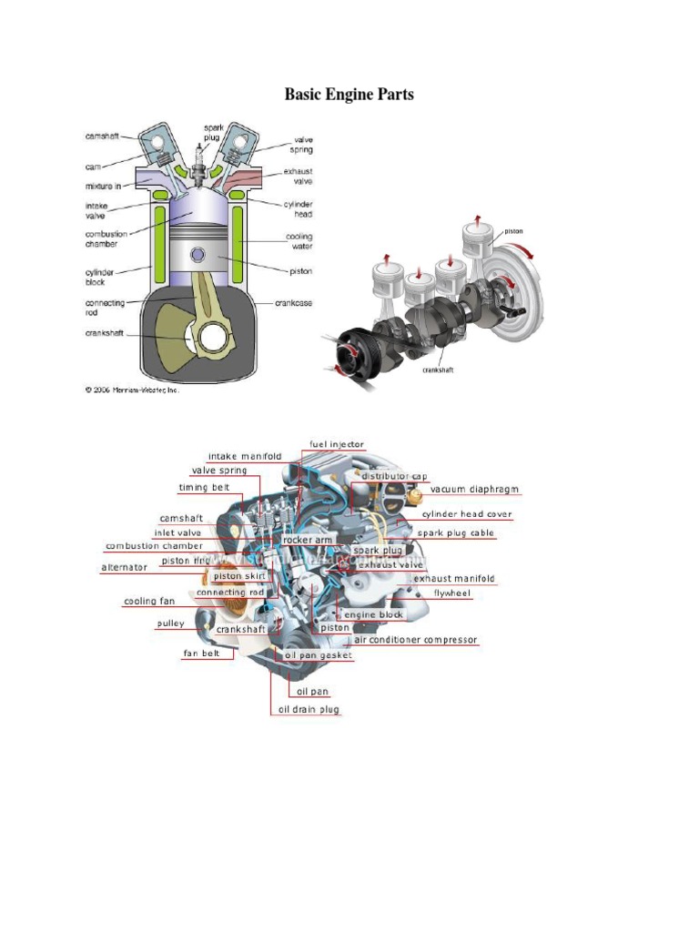 Engine | PDF