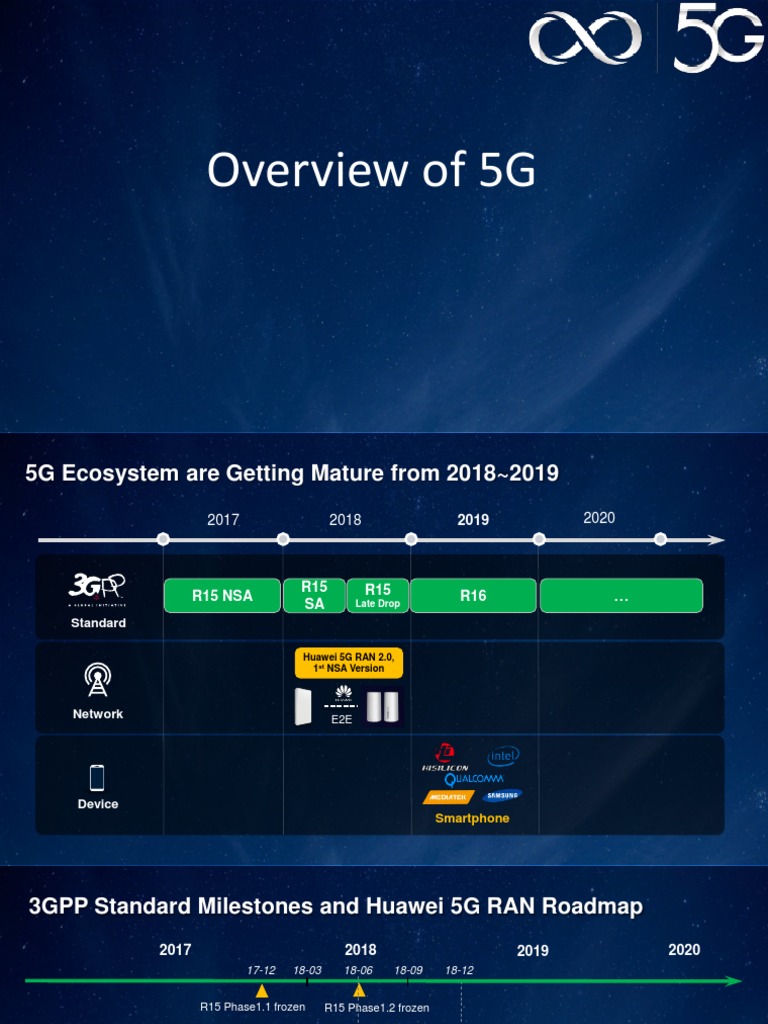 2G Overview | PDF | Electronic Engineering | Information And ...