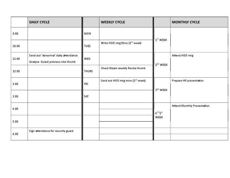 Daily Cycle Weekly Cycle Monthly Cycle: ST ND | PDF