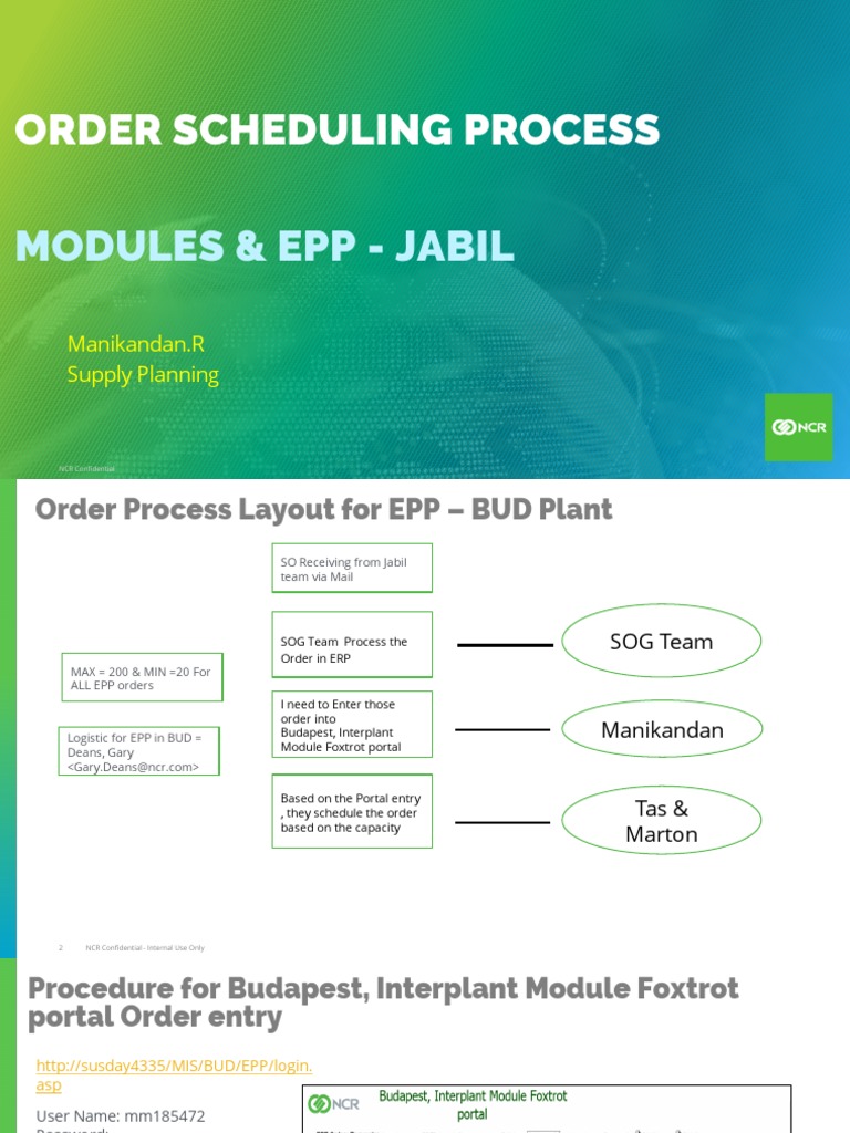 Order Scheduler For Jabil | PDF | Cyberspace | Information Technology ...