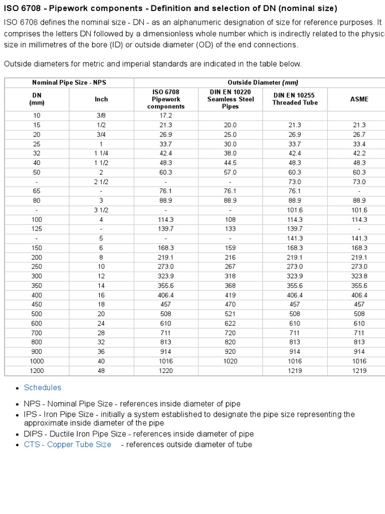ISO 6708: Pipework DN Size Guide | PDF | Pipe (Fluid Conveyance) | Chemical Engineering