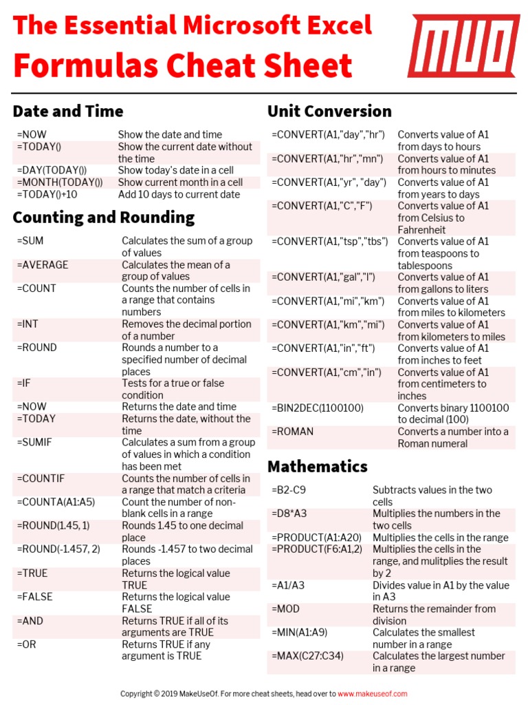 Excel Cheat Sheet | PDF | Interest | Trigonometric Functions