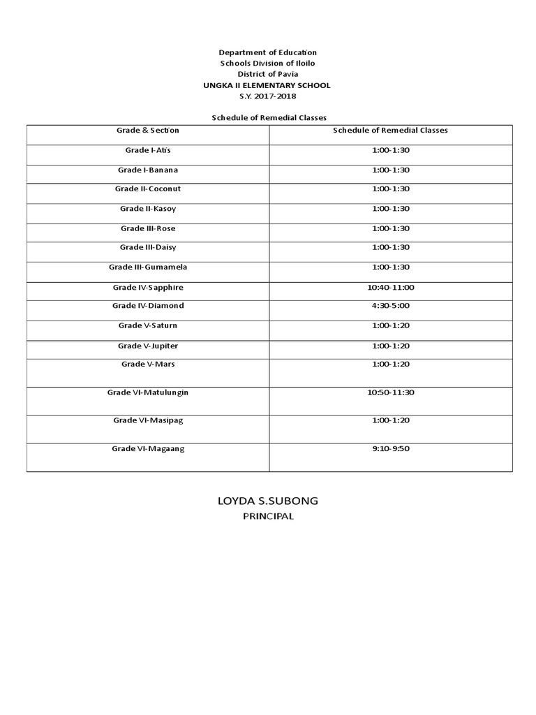 Schedule of Remedial Classes | PDF