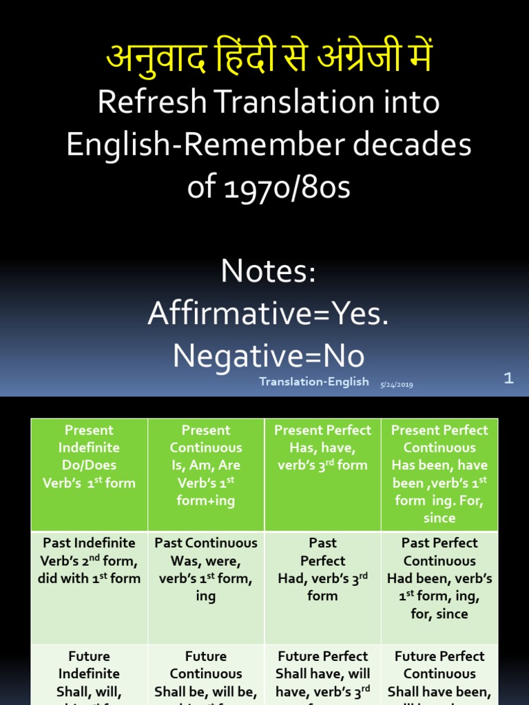 Hindi to English Tense Translation Guide | PDF | Perfect (Grammar ...
