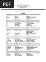 Metode Analisa ABC Dan VEN Beserta Contoh | PDF