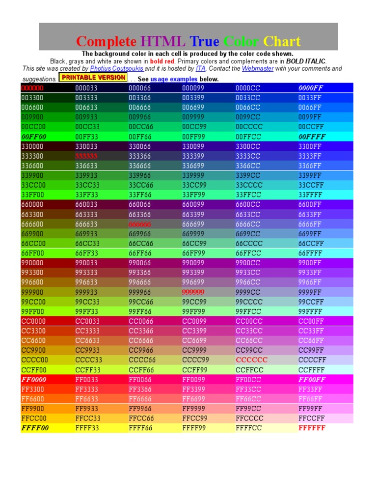 Complete Html True Color Chart Pdf Artistic Techniques Light