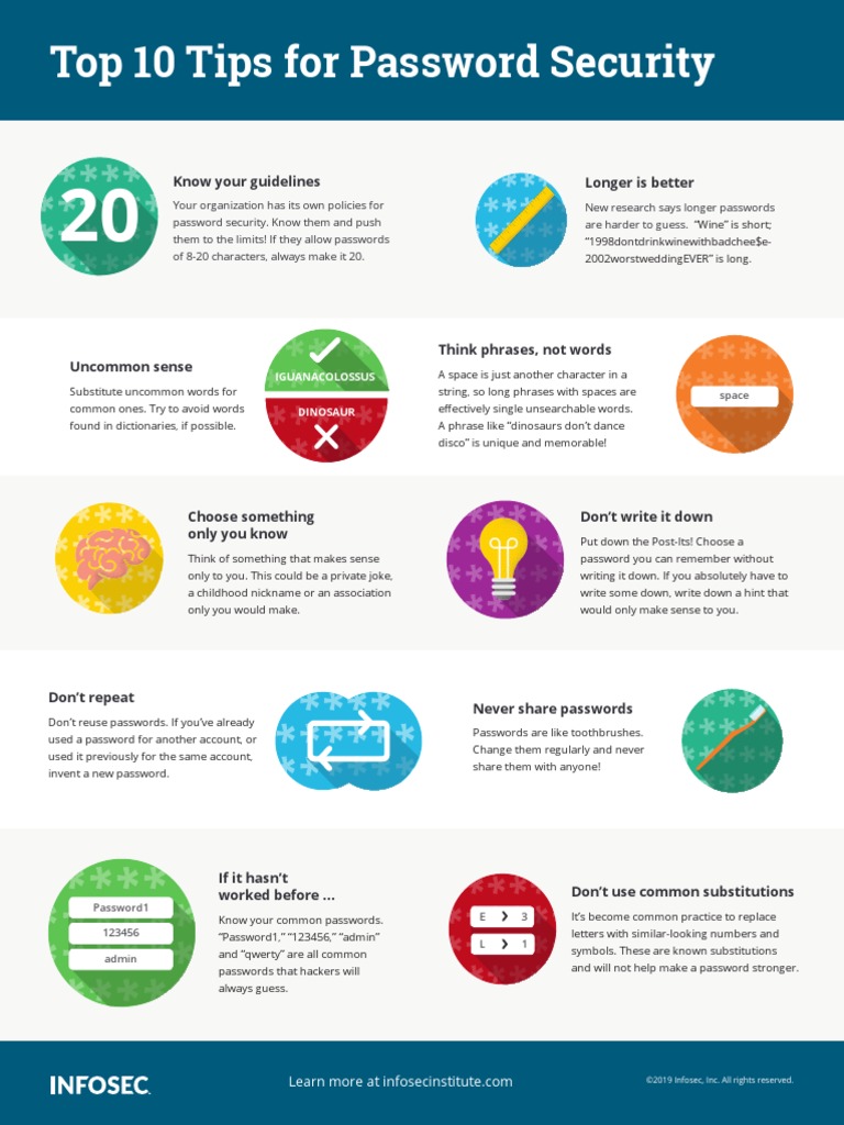 Infosec Poster 10 Tips Password Security 2019 | PDF | Password ...