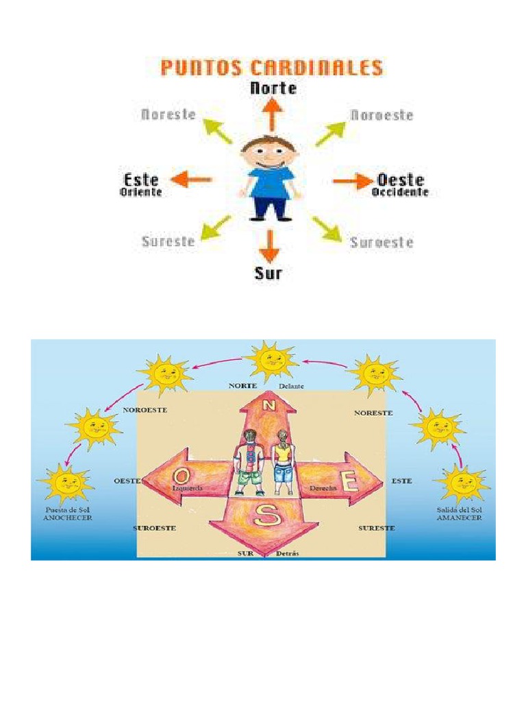 Conceptos Basicos Preescolar | PDF