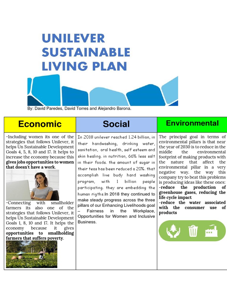 Unilever 1 | PDF | Sustainability | Natural Environment