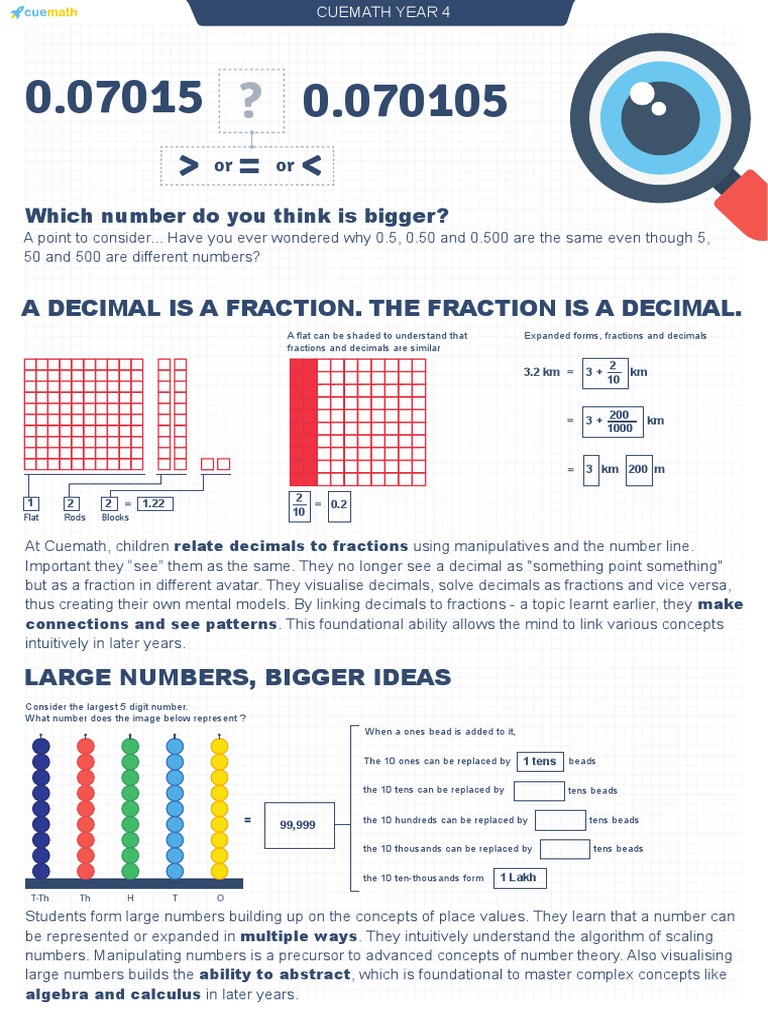 Cuemath Year 4 | PDF | Numbers | Decimal