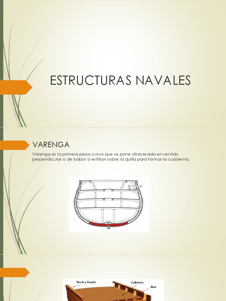 Estructuras Navales | Barcos | Envío