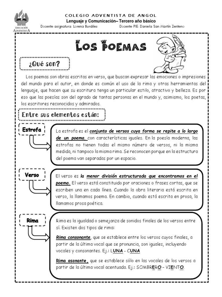 El Poema - Guía | Rima | Poesía