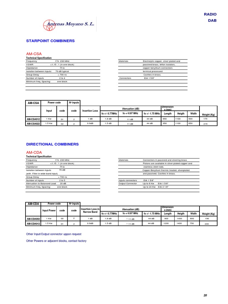 Dab Combiners | PDF | Signal Processing | Electronics
