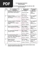 Sixth Punjab Pay Commission Complete Report Final | PDF | Employment Compensation | Government ...