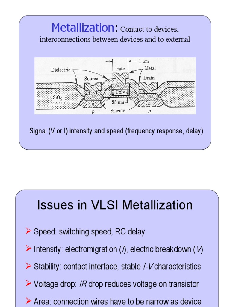 Metalization Process | PDF | Cmos | Integrated Circuit
