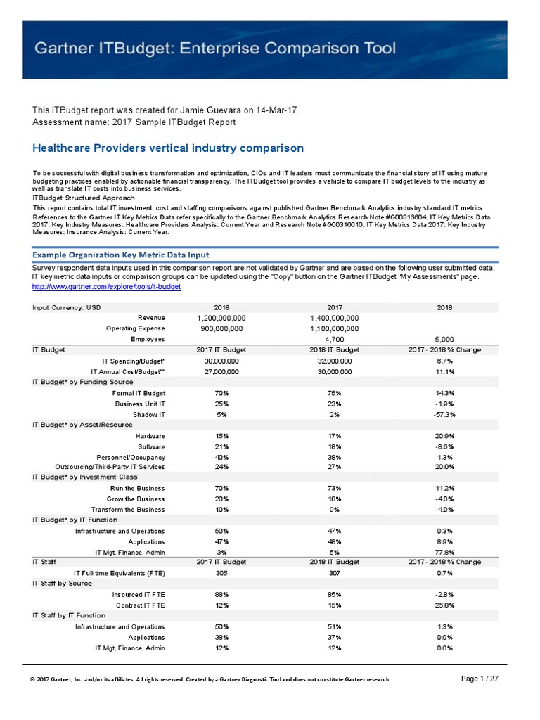 Gartner ITBudget Sample 2012 | PDF | Health Care | Business Process ...
