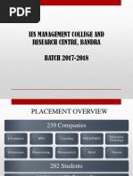 Bdjobs Career Bdjobs Career: CV Format | PDF | Bangladesh | Dhaka