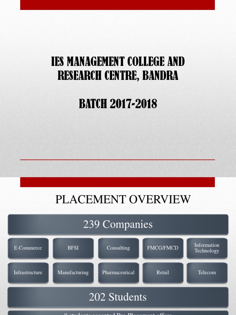 Ies Management College and Research Centre, Bandra BATCH 2017-2018 | PDF | Business
