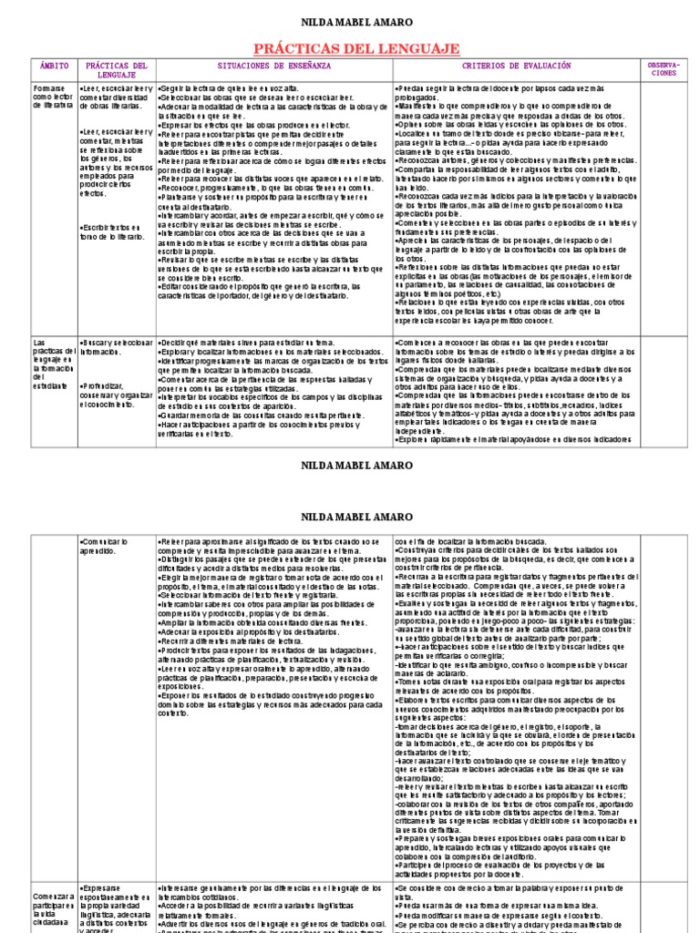 Maravillosas Actividades de Silabas para Primer y Segundo Grado de ...