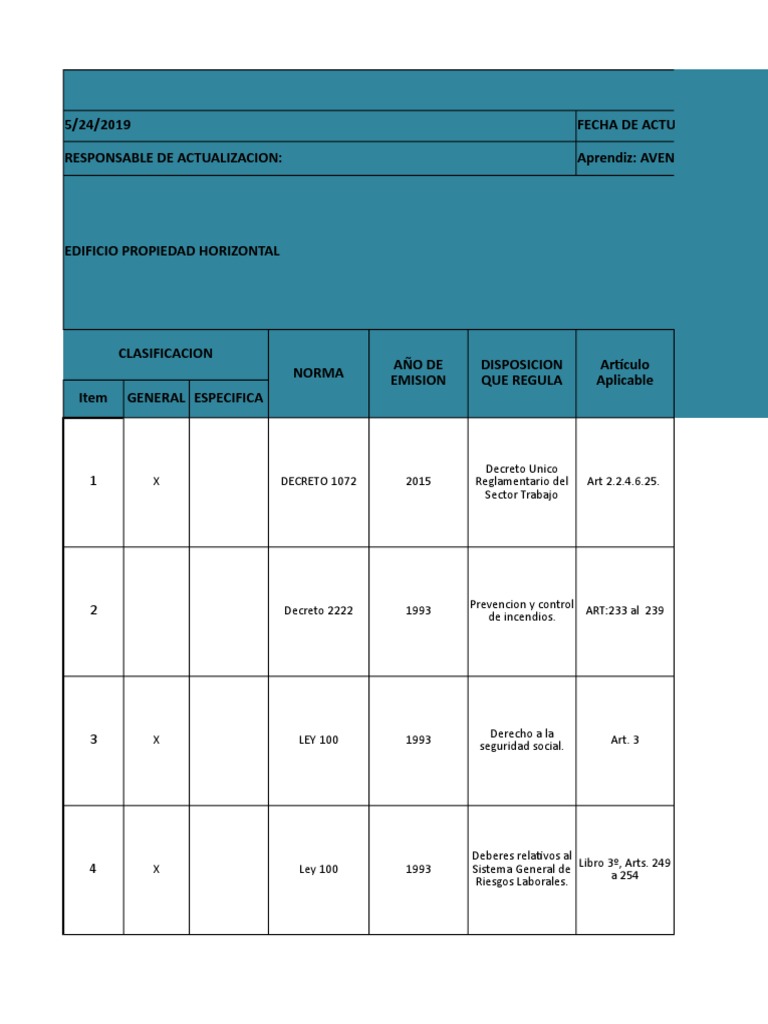 Formato de Matriz Legal | PDF | Derecho laboral | Instituciones sociales Formato de Matriz Legal | PDF | Derecho laboral | Instituciones sociales