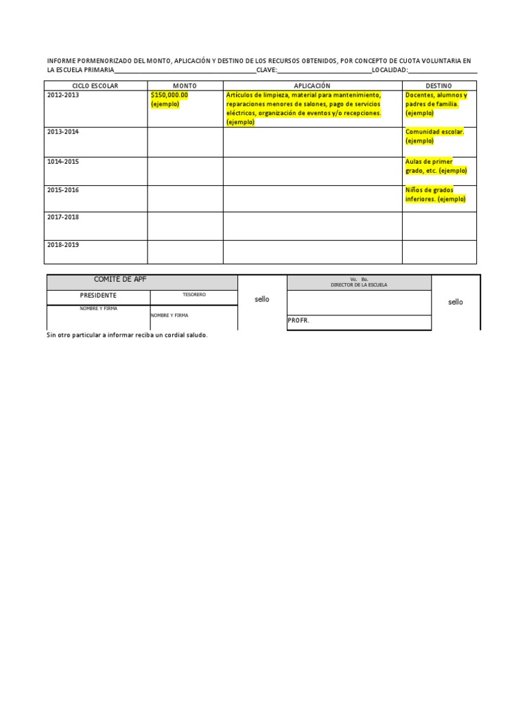 Informe Pormenorizado Apf | PDF