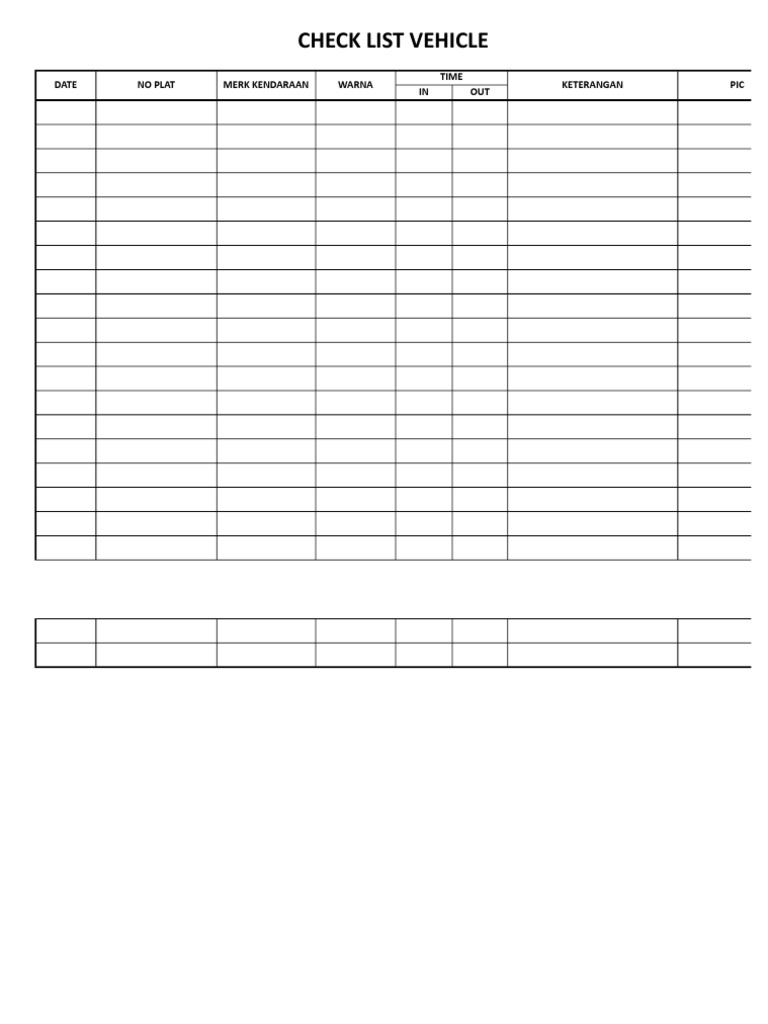 Form Check List Car Park | PDF