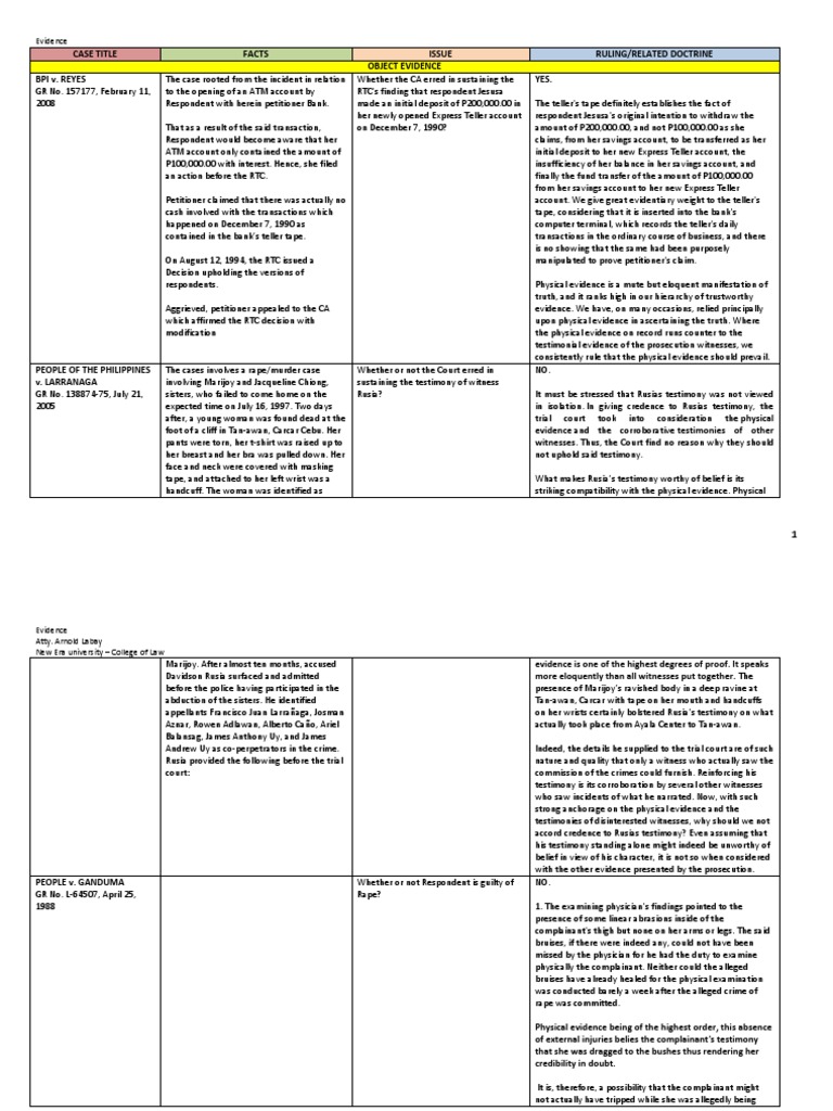 Evidence Matrix for Criminal Trials | PDF | Evidence | Witness
