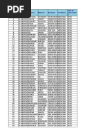 List of Ectomies | PDF | Mastectomy | Stomach