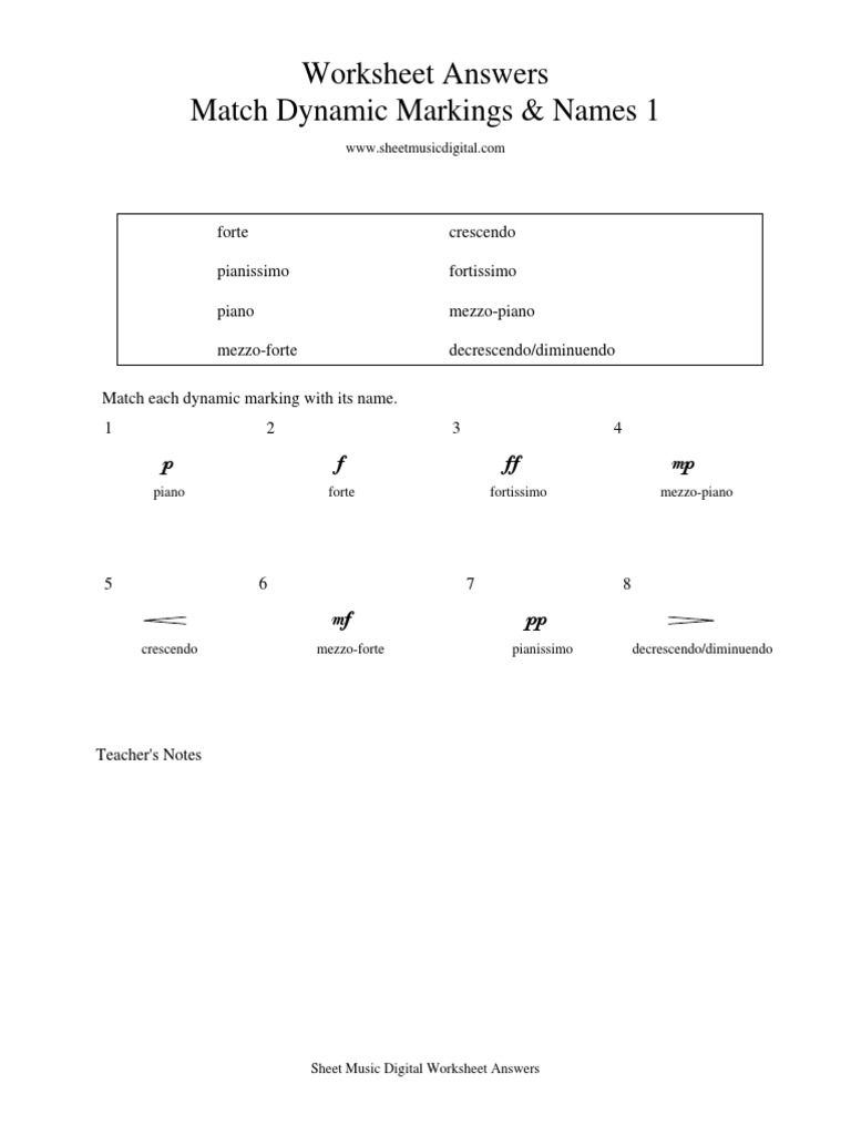 Worksheet Answers Match Dynamic Markings & Names 1 | PDF