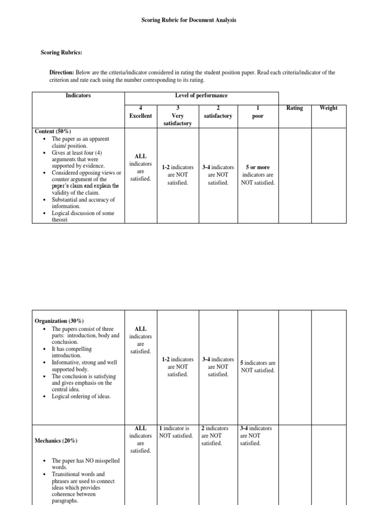 Document Analysis Scoring Rubric | PDF | Argument | Rubric (Academic)