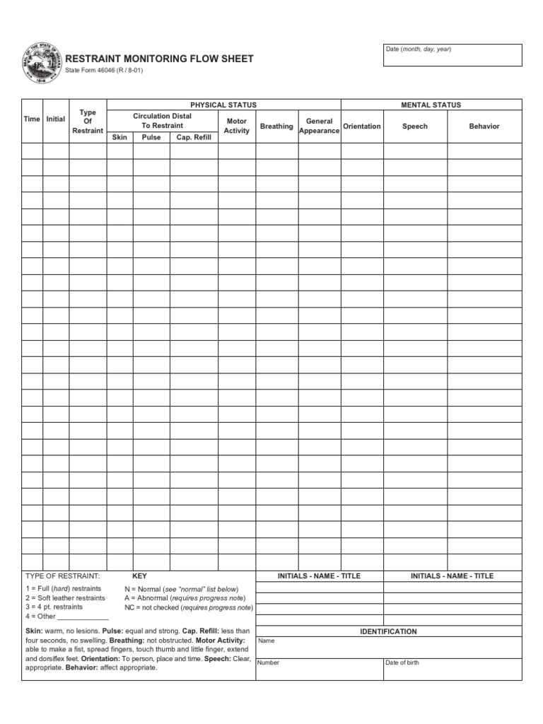 Restraint Monitoring Flow Sheet: Date (Month, Day, Year) | PDF