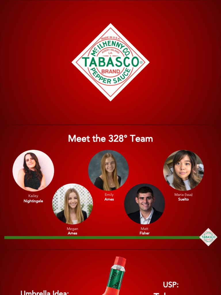 Tabasco Hot Sauce Marketing Campaign | PDF | Hot Sauce | Foods