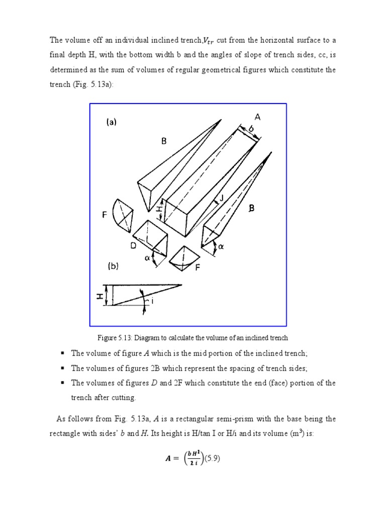 Figure 5.13: Diagram To Calculate The Volume of An Inclined Trench ...