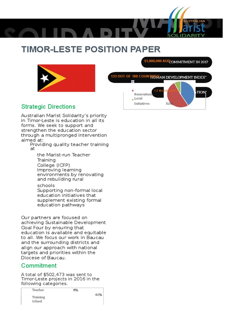 Timor Leste Position Paper | PDF | East Timor | Teachers
