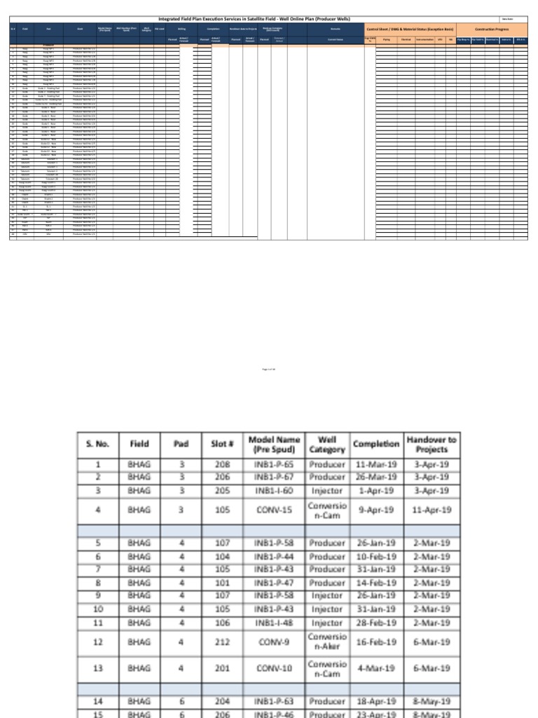 Integrated Well Hookup Tracker | PDF