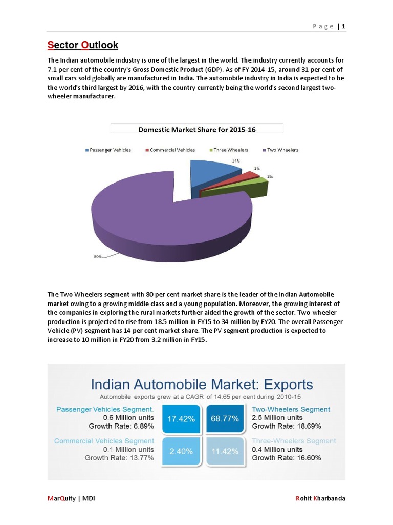 Sector Outlook Automobiles | PDF | Car | Electric Vehicle
