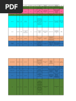Ficha Tecnica Velfosato | PDF | Absorción (Química) | Agua