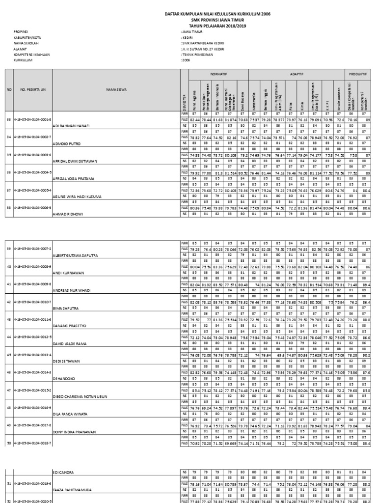 Format DKN K 2006 | PDF