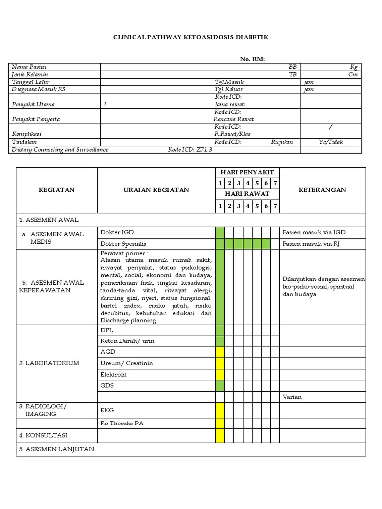 Clinical Pathway Kad | PDF