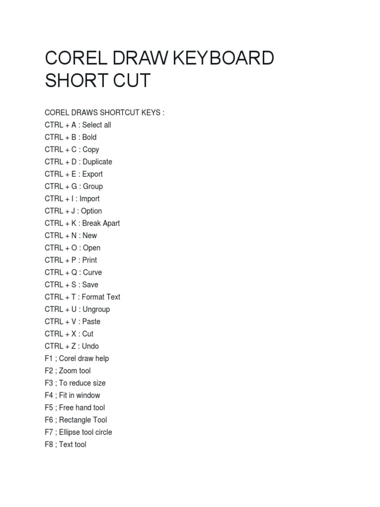Corel Draw Keyboard Short Cut | PDF | Control Key | Computer Keyboard