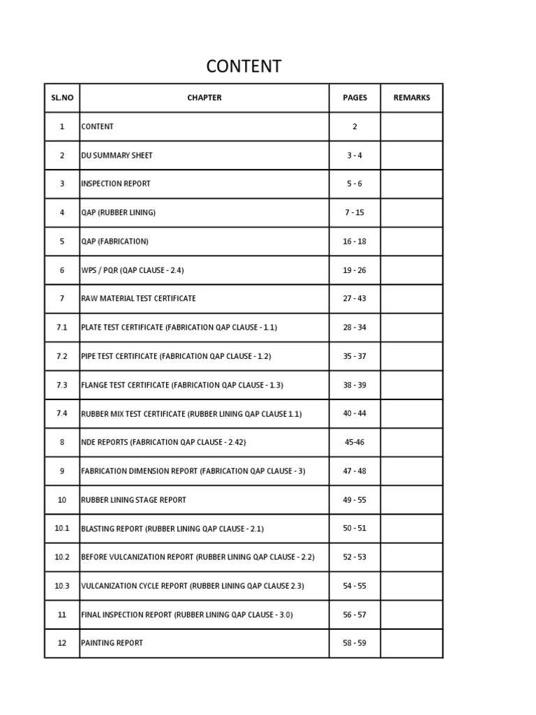 Quality Assurance Documentation for the Fabrication and Rubber Lining ...