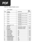 Format For Material Inward Register | PDF